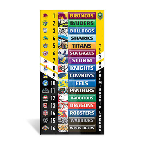 Official NRL Mini Scoreboard Score Board Team Magnetic Ladder